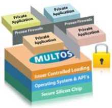 Le consortium Multos propose un kit de développement pour l’IoT fondé sur son OS sécurisé pour ...